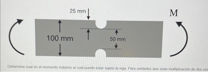 Solved In the following figure the radius of the notch | Chegg.com