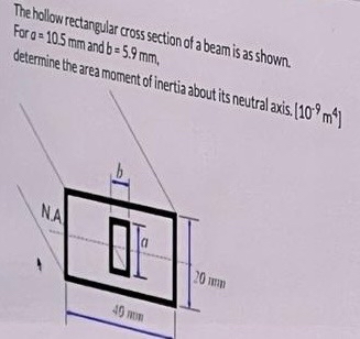 Solved The hollow rectangular cross section of a beam is as | Chegg.com