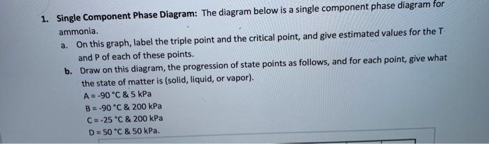 Solved 1. Single Component Phase Diagram: The diagram below | Chegg.com