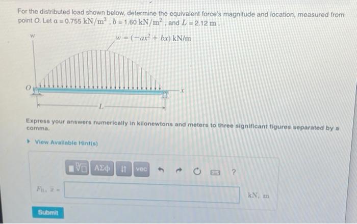 Solved For the distributed load shown below, determine the | Chegg.com