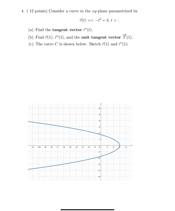 Solved 4. ( 12 points) Consider a curve in the xy-plane | Chegg.com