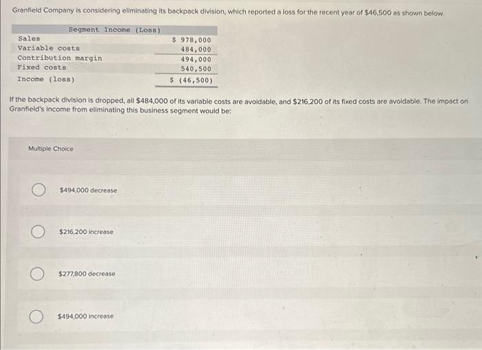 Solved f the backpack division is dropped, all $484,000 of | Chegg.com
