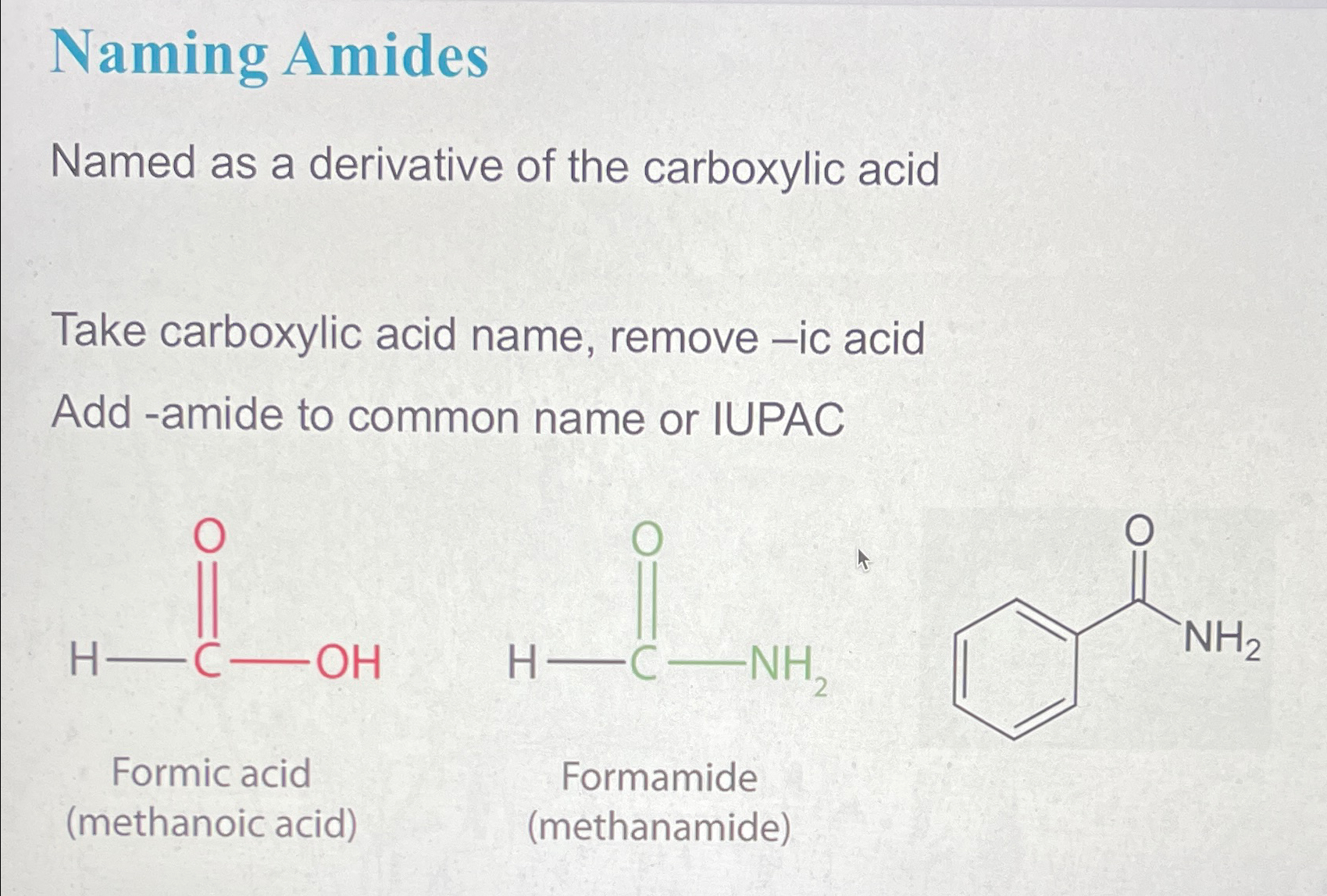 Solved Naming AmidesNamed as a derivative of the carboxylic | Chegg.com