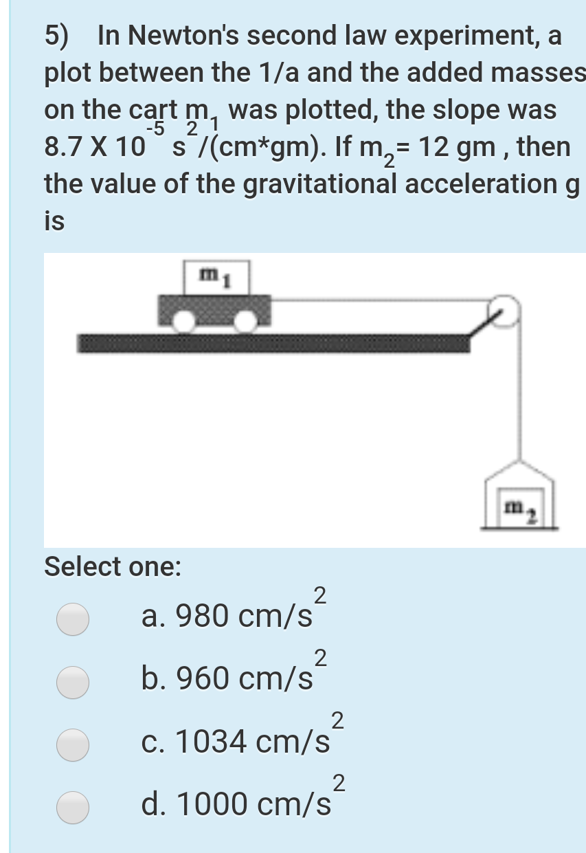 Solved 5) In Newton's second law experiment, a plot between | Chegg.com