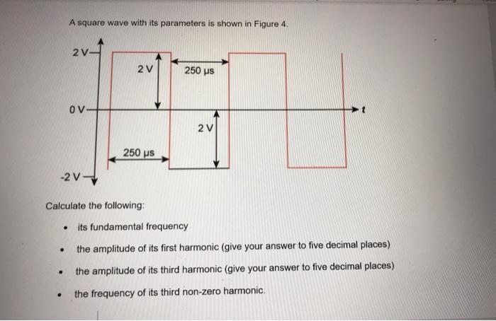 Solved A square wave with its parameters is shown in Figure | Chegg.com