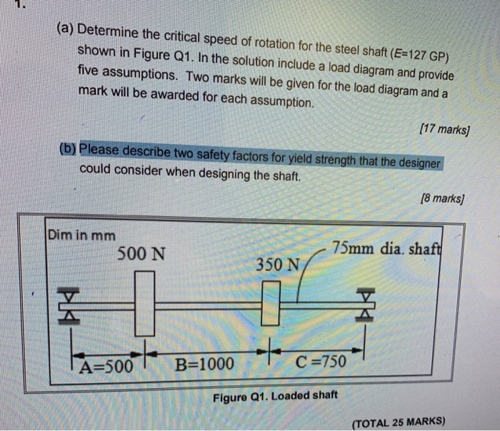 Solved (a) Determine the critical speed of rotation for the | Chegg.com