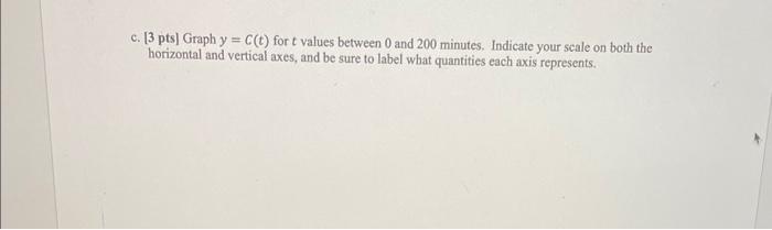 Solved 2. A cellphone company offers the following plan: - | Chegg.com