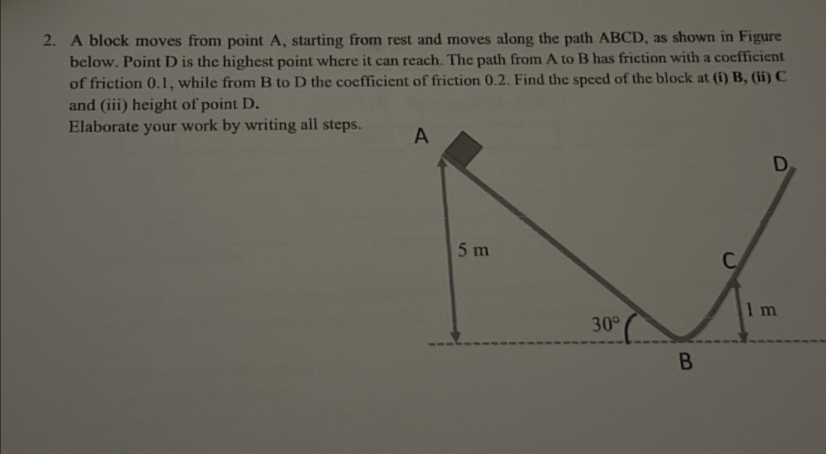 A block moves from point A, ﻿starting from rest and | Chegg.com