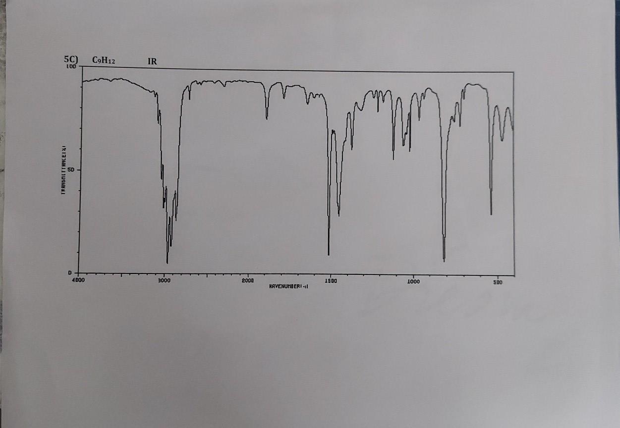 Solved 5A) C9H12 1H nmr 8 7 6 5 07- 3 2 0 4 PPM 5B) C9H12 | Chegg.com