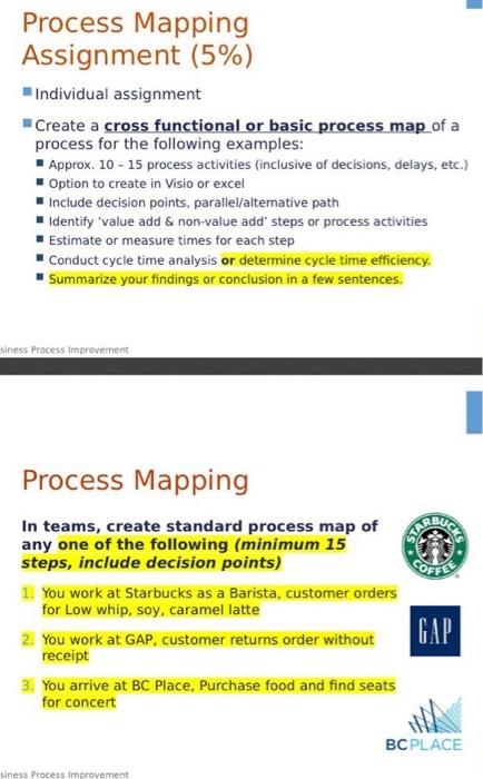 Solved Process Mapping Assignment (5%) Individual assignment | Chegg.com