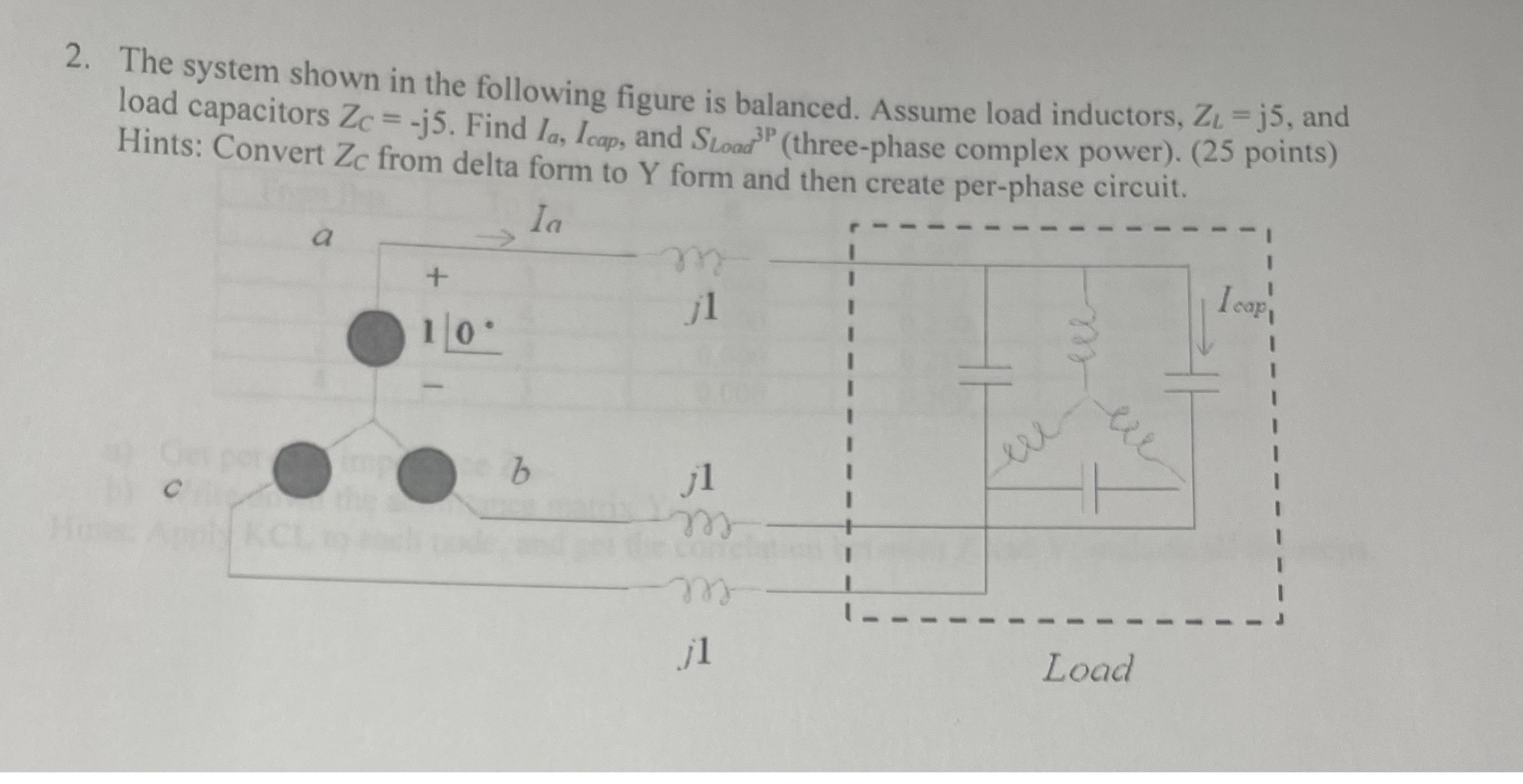 Solved The system shown in the following figure is balanced. | Chegg.com