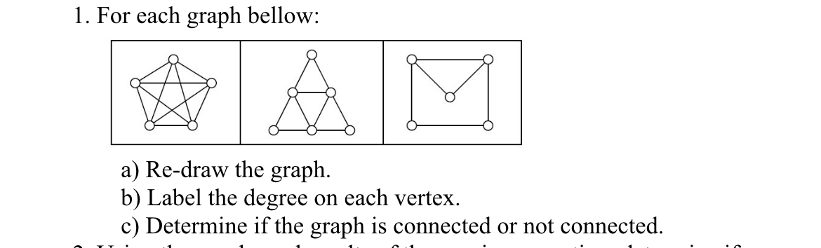 Solved For each graph bellow:a) ﻿Re-draw the graph.b) ﻿Label | Chegg.com