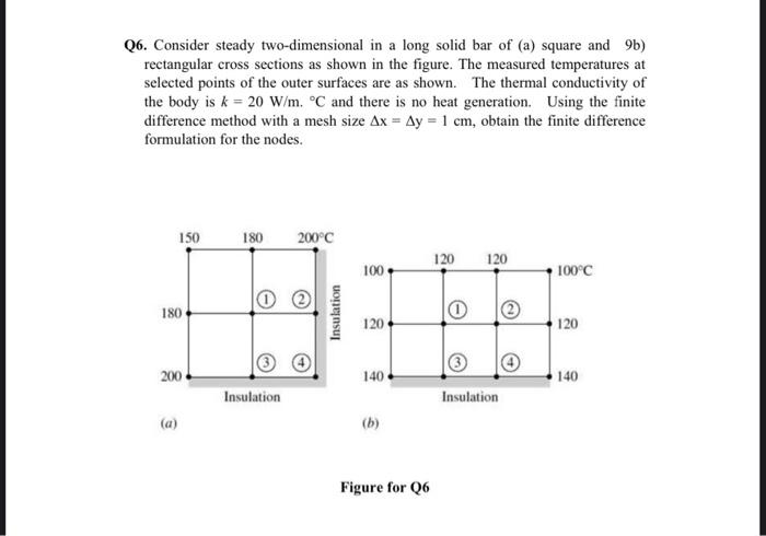 Solved Q6. Consider steady two-dimensional in a long solid | Chegg.com