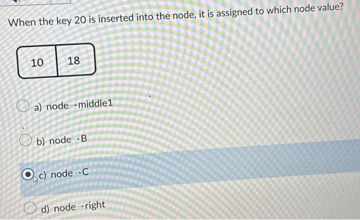 Solved When the key 20 is inserted into the node, it is | Chegg.com