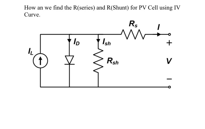 Solved How an we find the R(series) and R(Shunt) for PV Cell | Chegg.com