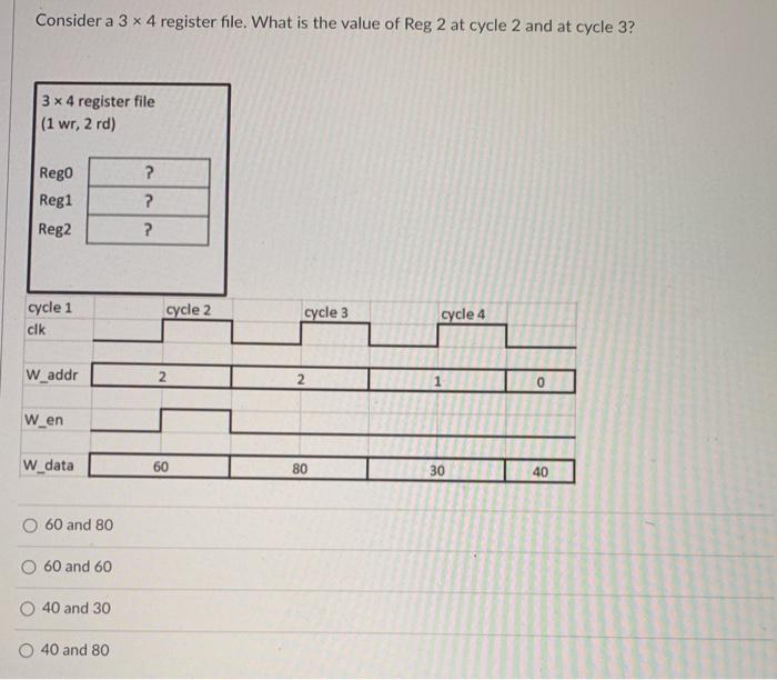 Solved Consider a 3 x 4 register file. What is the value of | Chegg.com
