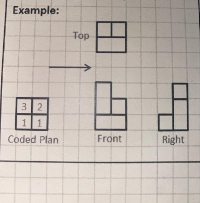 Solved Top 31 211 1 Coded Plan Front Right Example: Top 32 | Chegg.com