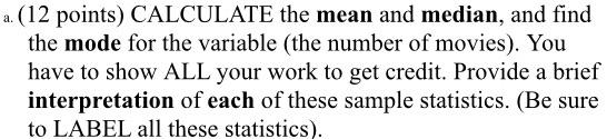 Solved Below is a SPSS output for frequency distributions of | Chegg.com