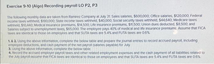 Solved Exercise 9-10 (Algo) Recording payroll LO P2, P3 The | Chegg.com Solved Exercise 9-10 (Algo) Recording payroll LO P2, P3 The | Chegg.com