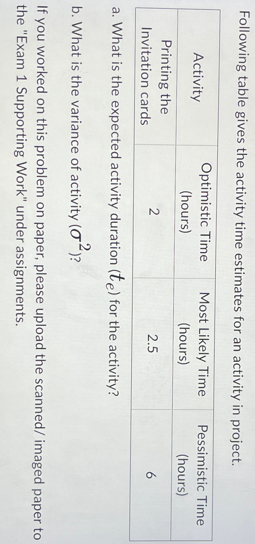 Solved Following table gives the activity time estimates for | Chegg.com