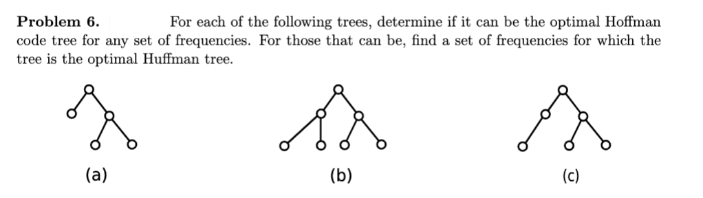 Solved Problem 6. ﻿For each of the following trees, | Chegg.com
