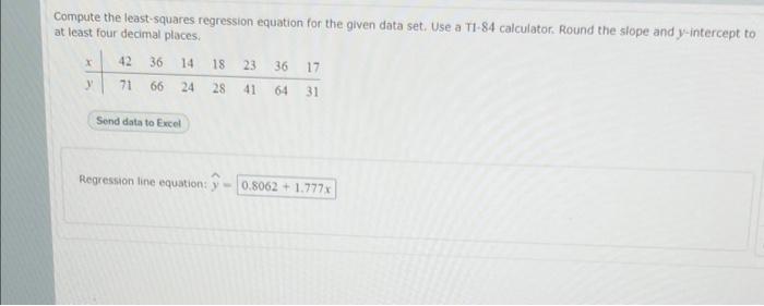 Solved Compute the least-squares regression equation for the | Chegg.com