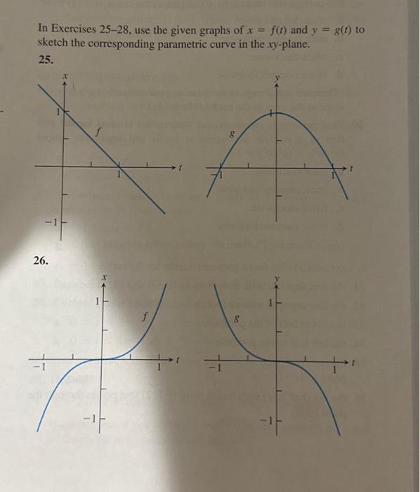 Solved In Exercises 25-28, use the given graphs of x = f(t) | Chegg.com