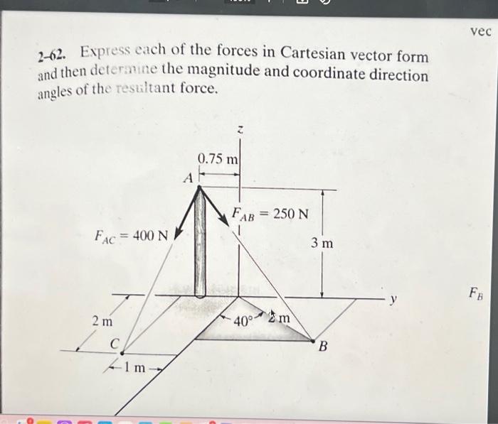 Solved 2-62. Express each of the forces in Cartesian vector | Chegg.com