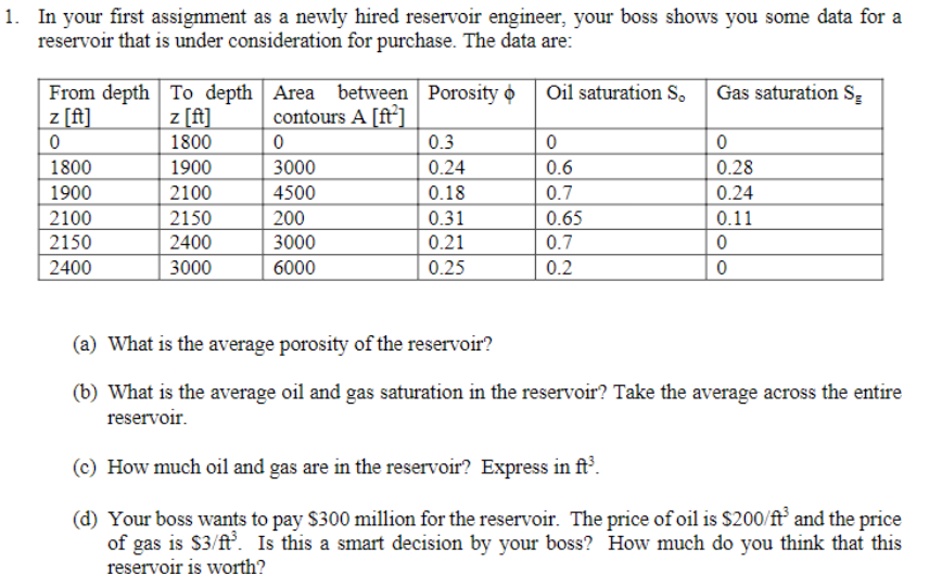Solved Answer question 1 ﻿below. Please answer all parts A | Chegg.com