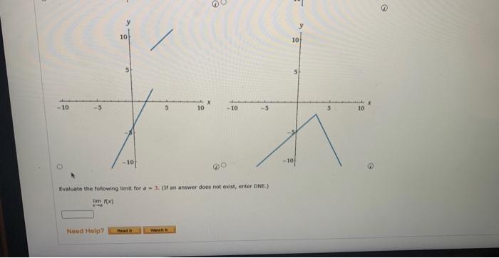 Solved Sketch the graph of the function f. f(x)={x−5−2x+4 if | Chegg.com