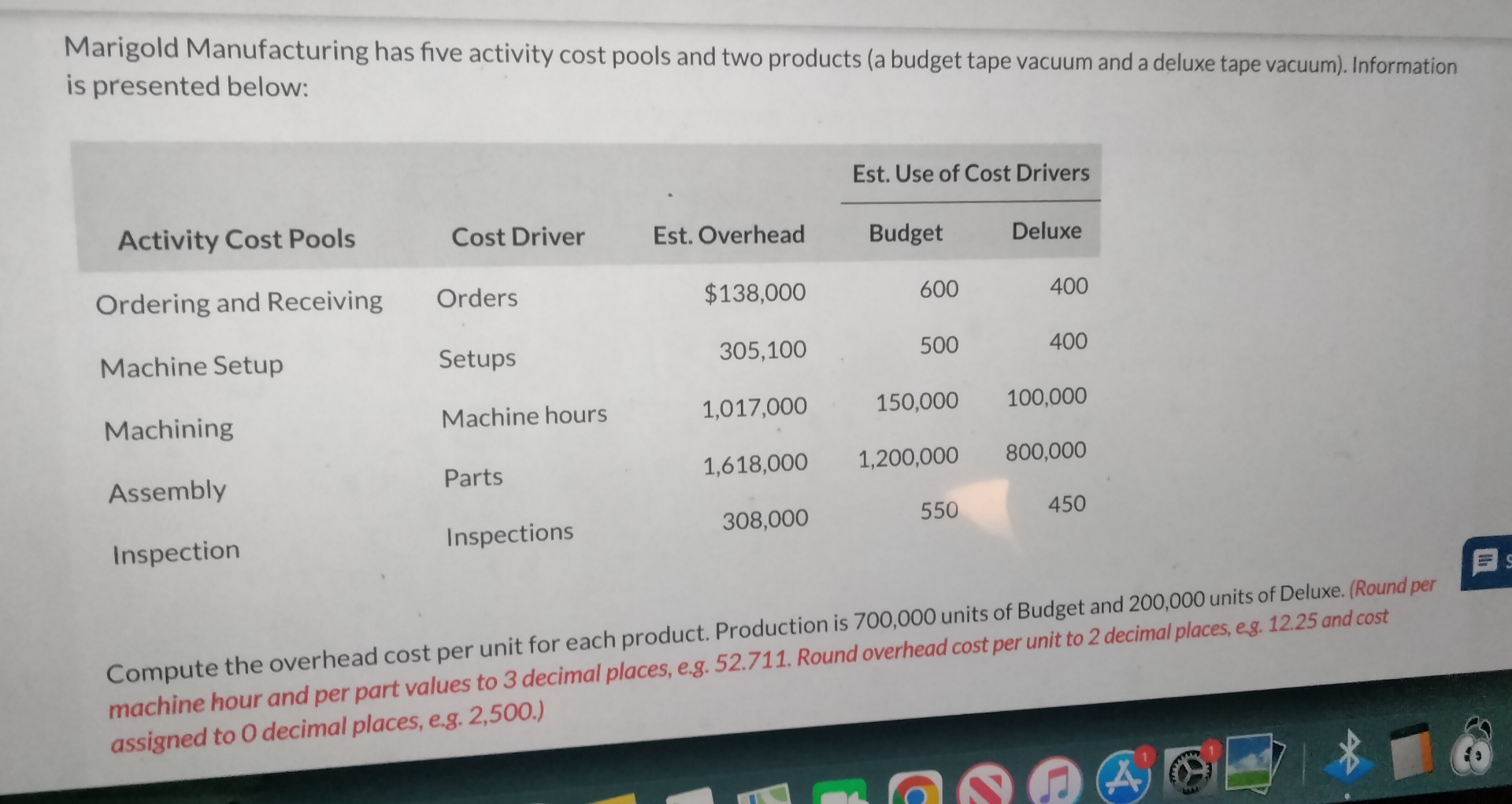 Solved Marigold Manufacturing has five activity cost pools | Chegg.com
