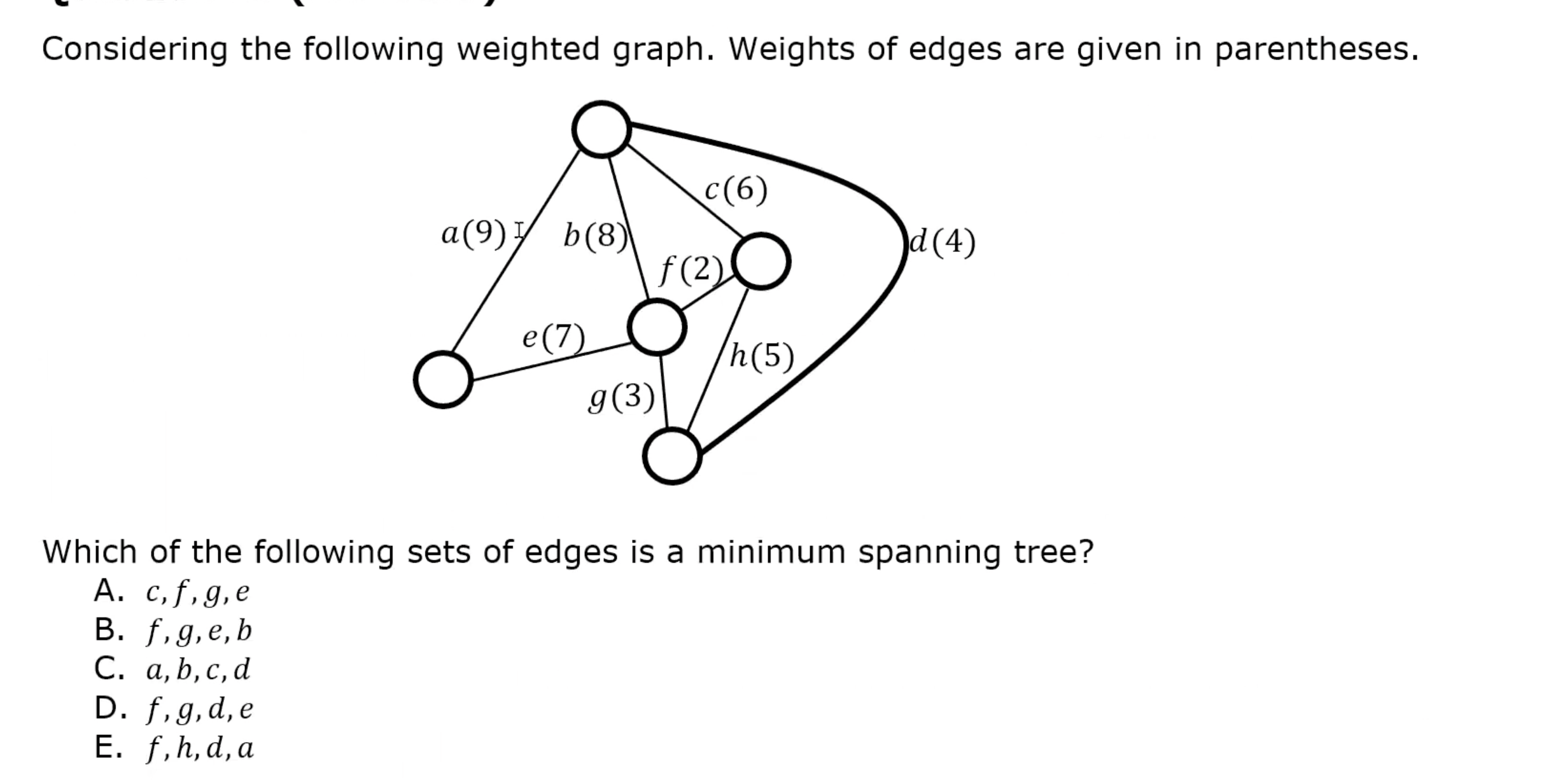 Solved Considering the following weighted graph. Weights of | Chegg.com Solved Considering the following weighted graph. Weights of | Chegg.com
