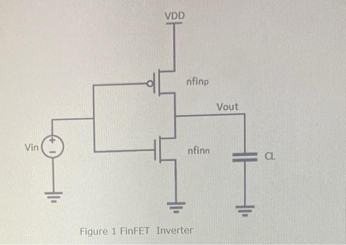 Solved 18nm finFET 18mm finFET (nisvt) (nfin-) Table I | Chegg.com