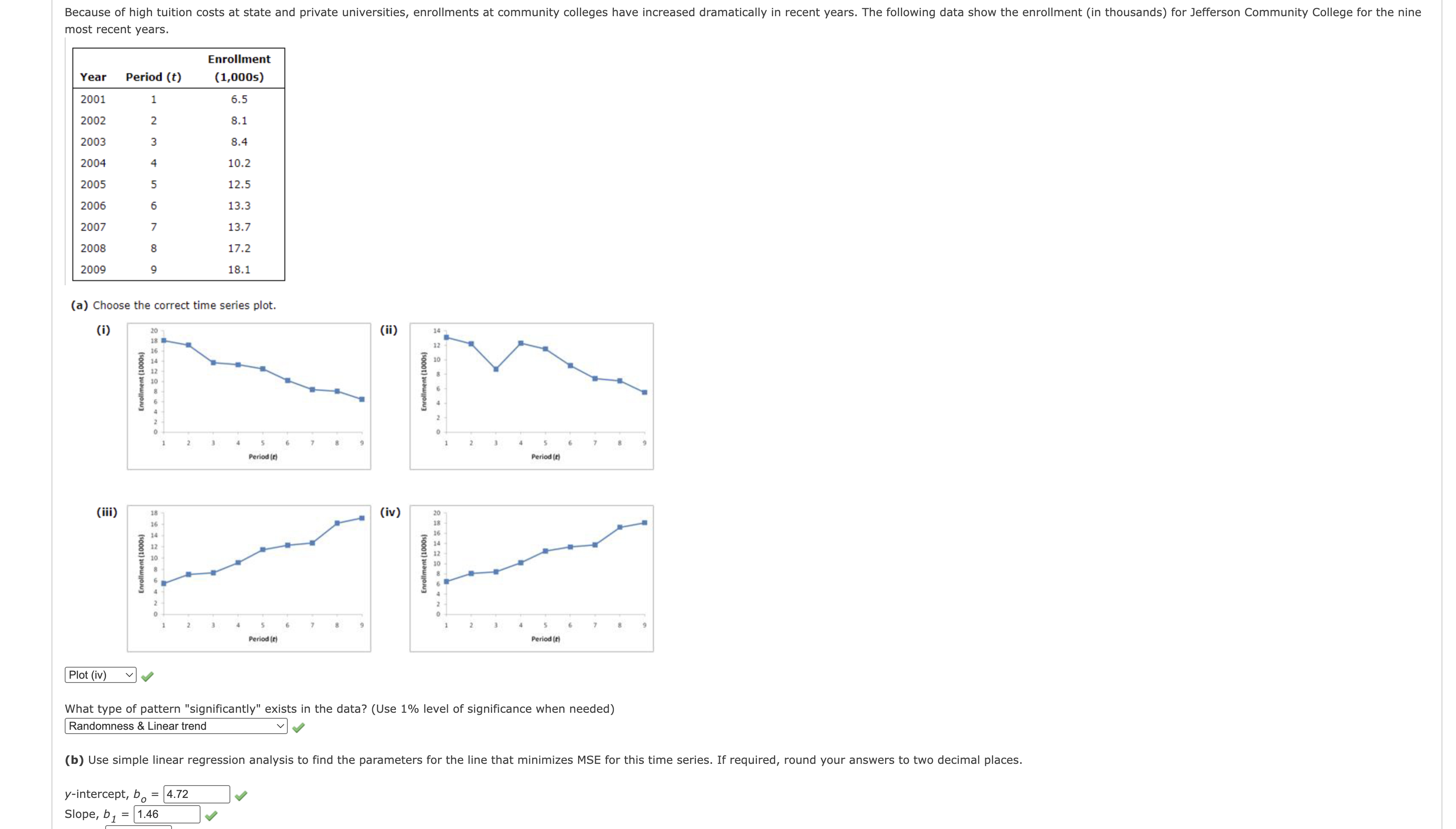 Solved ONLY ANSWER PART D. ﻿Because of high tuition costs at | Chegg.com