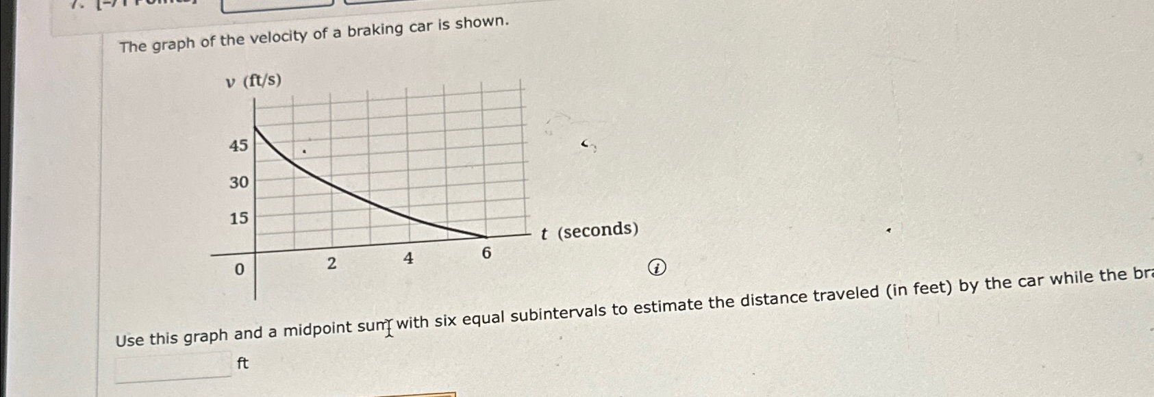 Solved The graph of the velocity of a braking car is | Chegg.com
