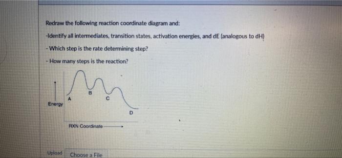 Solved Redraw the following reaction coordinate diagram and: | Chegg.com Solved Redraw the following reaction coordinate diagram and: | Chegg.com