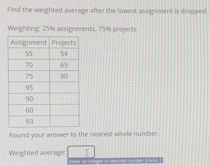 Solved Find the weighted average after the lowest assignment | Chegg.com