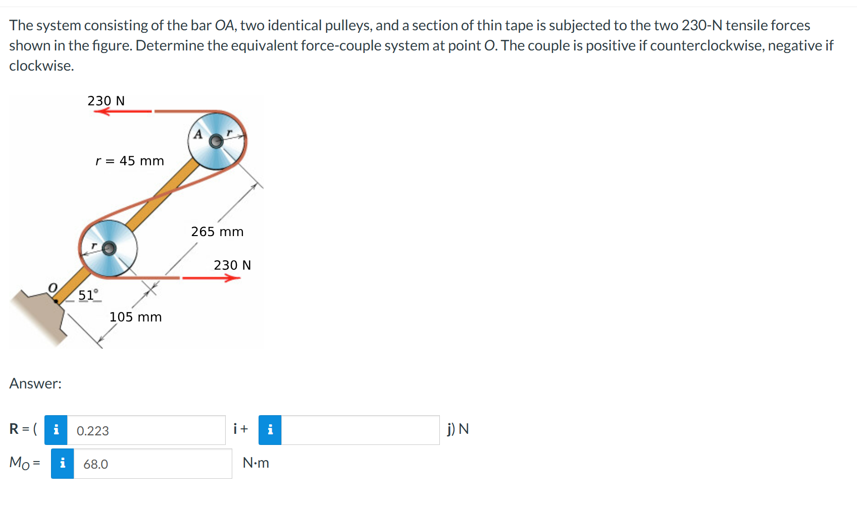 Solved The system consisting of ﻿the bar OA, ﻿two identical | Chegg.com
