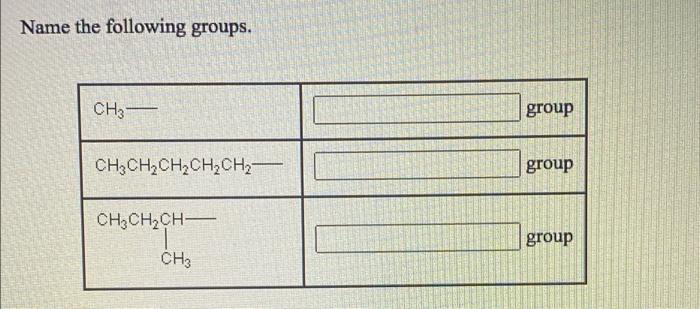 Solved Name the following groups. CH3 — group | Chegg.com