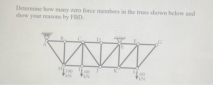 Solved Determine how many zero force members in the truss | Chegg.com