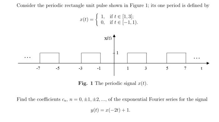 Solved Consider the periodic rectangle unit pulse shown in | Chegg.com