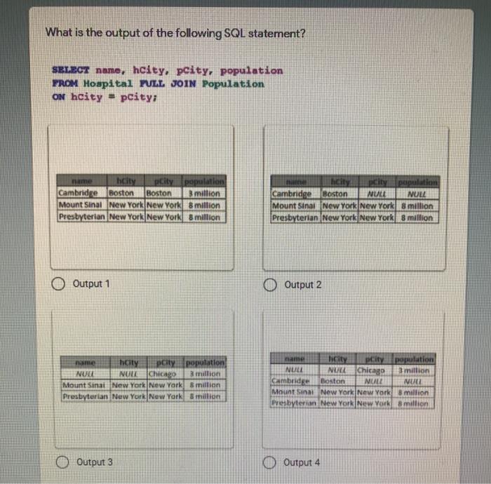Solved SQL Data Manipulation Database tables are: Hospital | Chegg.com