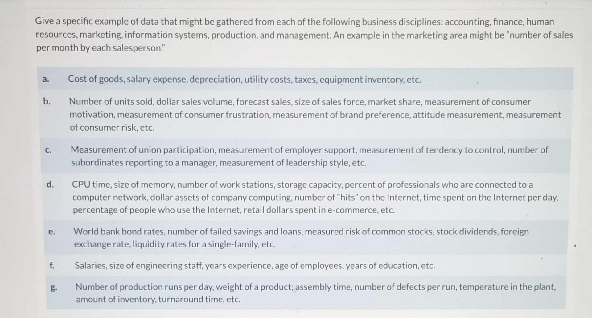 Solved Give a specific example of data that might be | Chegg.com
