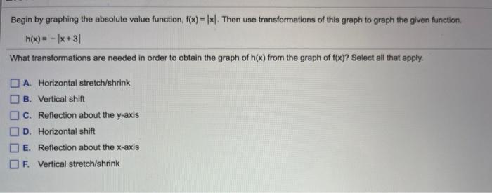 Solved Begin by graphing the absolute value function, f(x) = | Chegg.com