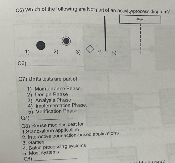 Solved Q6) Which of the following are Not part of an | Chegg.com