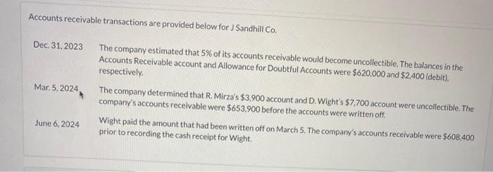 Solved Accounts receivable transactions are provided below | Chegg.com