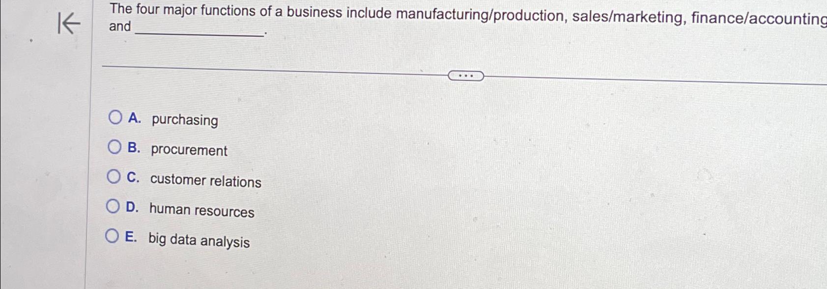 Solved The four major functions of a business include | Chegg.com