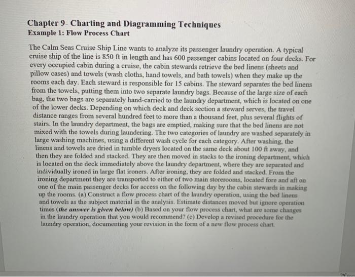 Solved Chapter 9- Charting and Diagramming Techniques | Chegg.com
