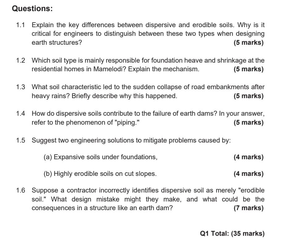 Solved Questions:1.1 ﻿Explain the key differences between | Chegg.com