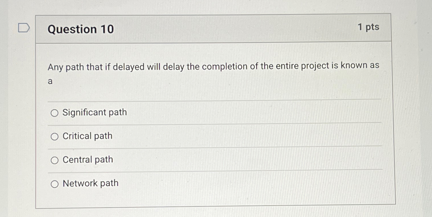 Solved Question 101ptsAny path that if delayed will delay | Chegg.com